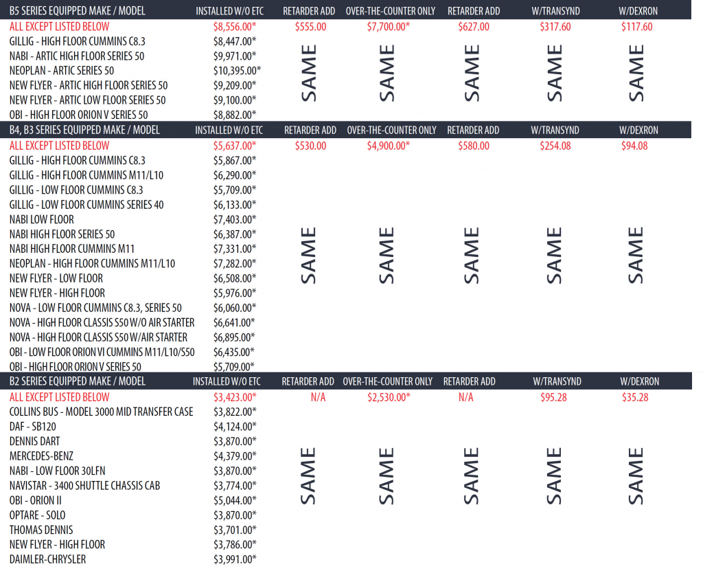 Allison Retran Solutions for Multiple Applications - Dovell & Williams